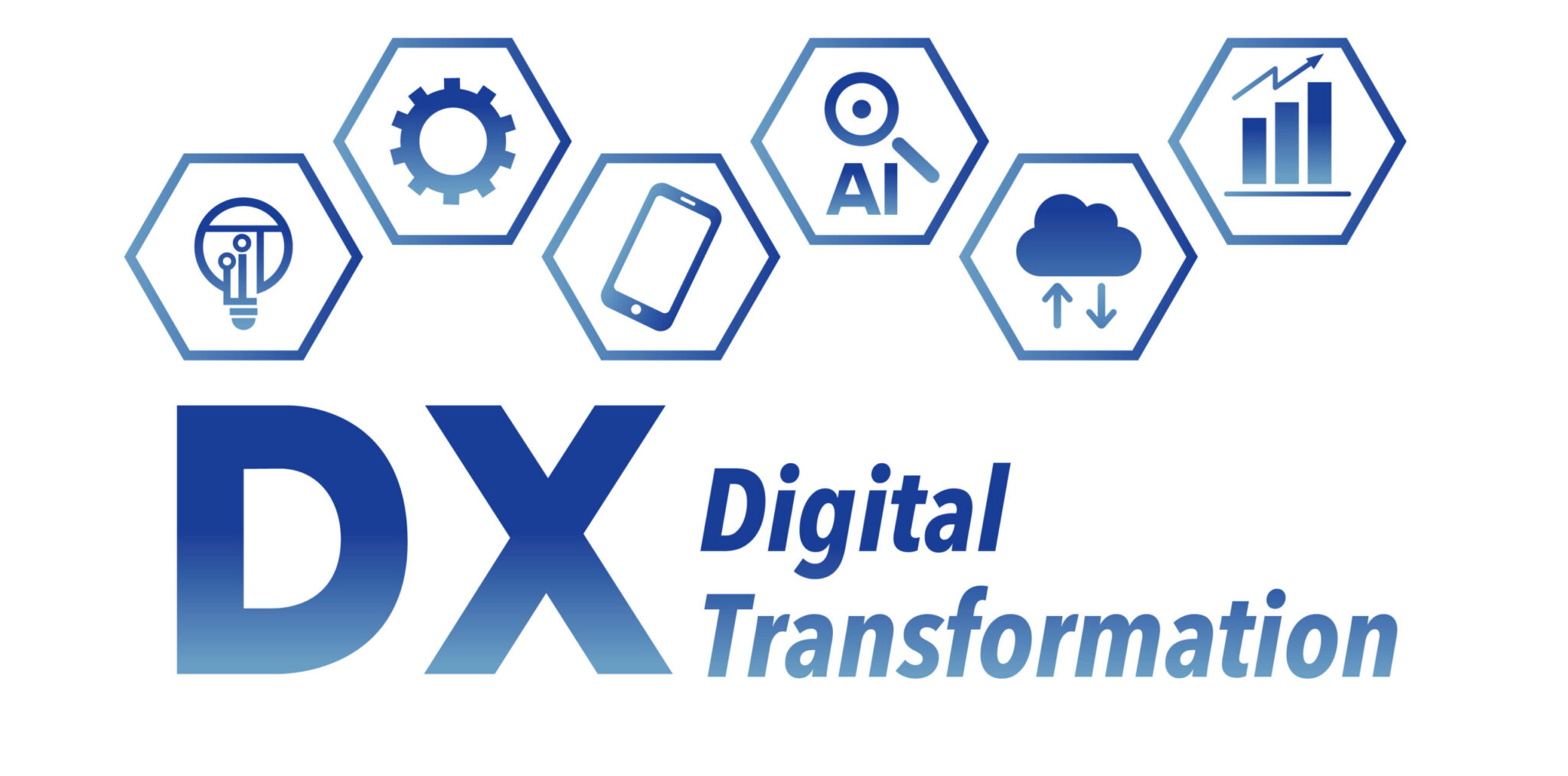 DX推進がなぜ必要なのか？推進すべき理由と成功事例を紹介 – ICDの開発支援サービス｜常駐型・受託型で課題解決