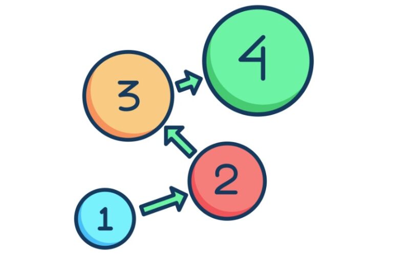 詳細設計とは？進め方と要件定義／基本設計との違いを解説 – ICDの開発支援サービス｜常駐型・受託型で課題解決